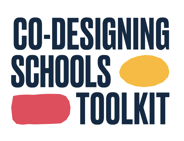 Design Thinking for Educators | ideo.com